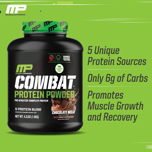Unveiling Mighty The Power of Protein in Health and Wellness